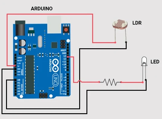 LDR Sensor: Working and Interfacing with Arduino